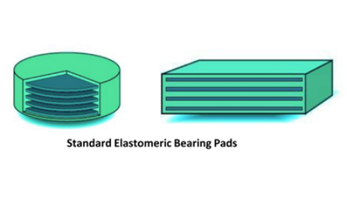 2. Elastomeric Bearing Pads with anchor plates yang permukaan atas dan ...
